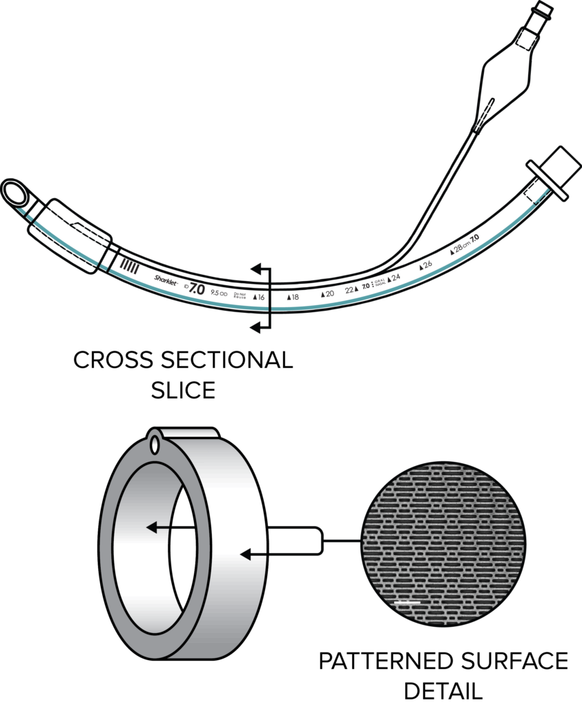 Publications Archives - Sharklet Technologies, Inc.